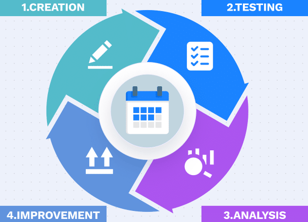 תוכנת 3d amfg- רכיב mes - בליסטיק ביט